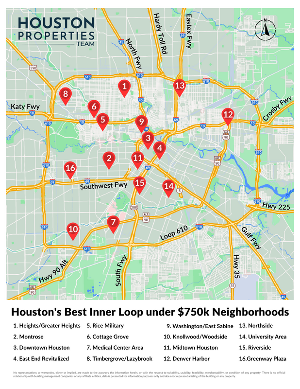 Map Inner Loop Houston Tx Sheppard St Inside